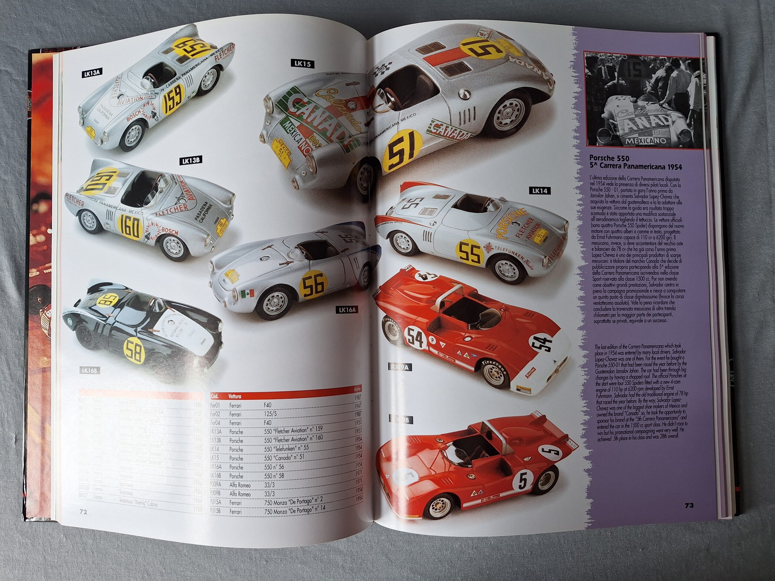 LE GRANDE PICCOLE – BBR Exclusive Car Models - Car Book Classics